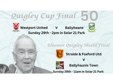 Mayo Football League - News