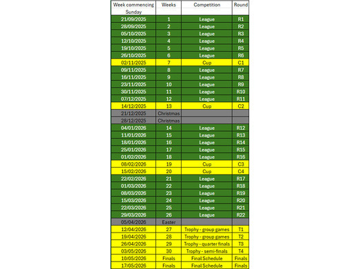 THE WEST OF ENGLAND BASKETBALL ASSOCIATION (WEBBA) - Home
