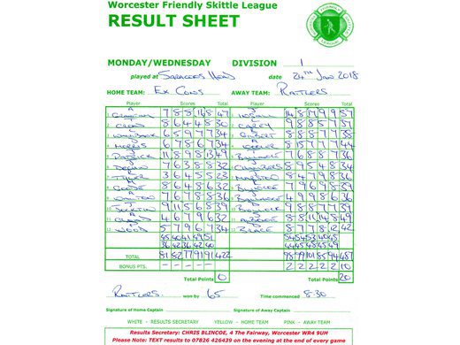 RATTLER BOYZ : Founded Sep 2009 - News