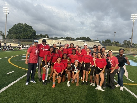 Top Team Score - News