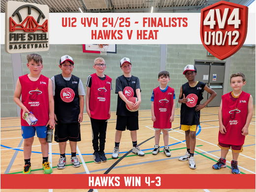 Fife Steel Basketball Club 3v3s and Other Competitions - News