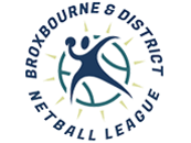 Broxbourne & District Netball League - Flares Ignite U10