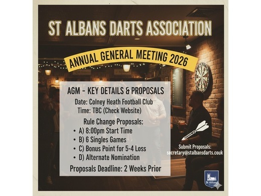 St Albans & District Darts Association - News