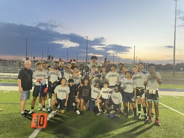 Top Team Score - News