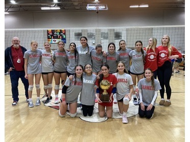 Top Team Score - News