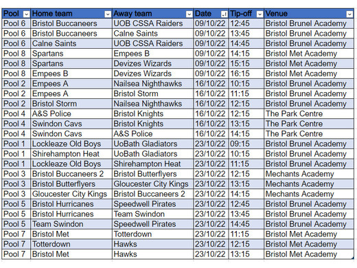 THE WEST OF ENGLAND BASKETBALL ASSOCIATION (WEBBA) - Home