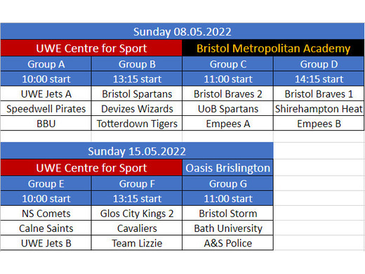 THE WEST OF ENGLAND BASKETBALL ASSOCIATION (WEBBA) - Calne Saints