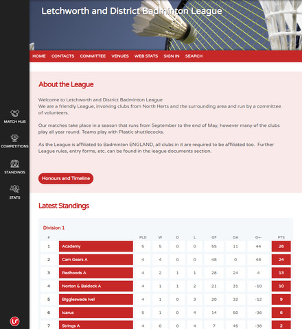 羽毛球赛程、羽毛球在线成绩和统计数据-LeagueRepublic