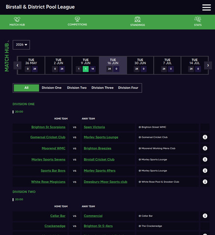Top League Sites - LeagueRepublic