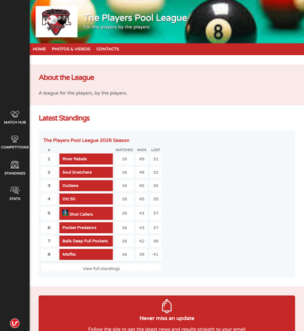 Pool scheduling, pool online results and statistics - LeagueRepublic