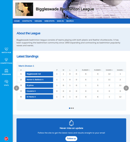 Badminton scheduling, badminton online results and stats - LeagueRepublic