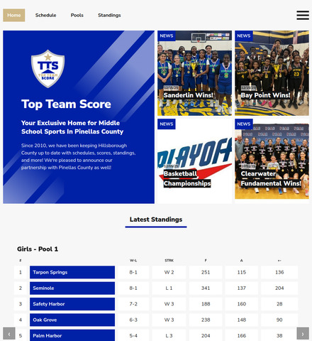 Basketball scheduling, basketball online results and stats - LeagueRepublic