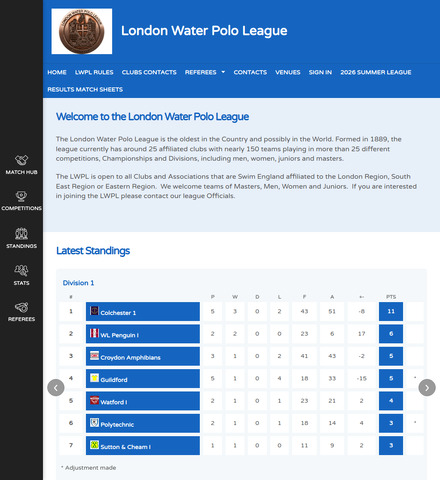 Sports scheduling, sports online results and statistics - LeagueRepublic